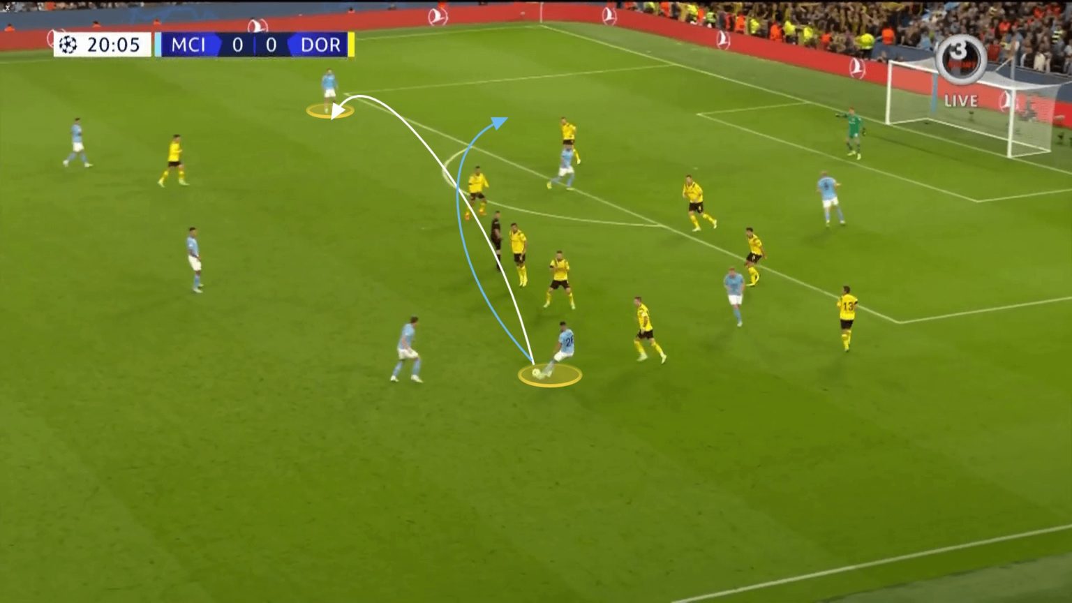 Man City luôn biến đổi trong cách vận hành: Điều mà M.U nên học tập