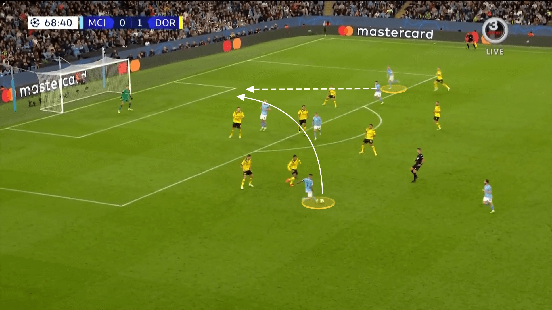 Man City luôn biến đổi trong cách vận hành: Điều mà M.U nên học tập